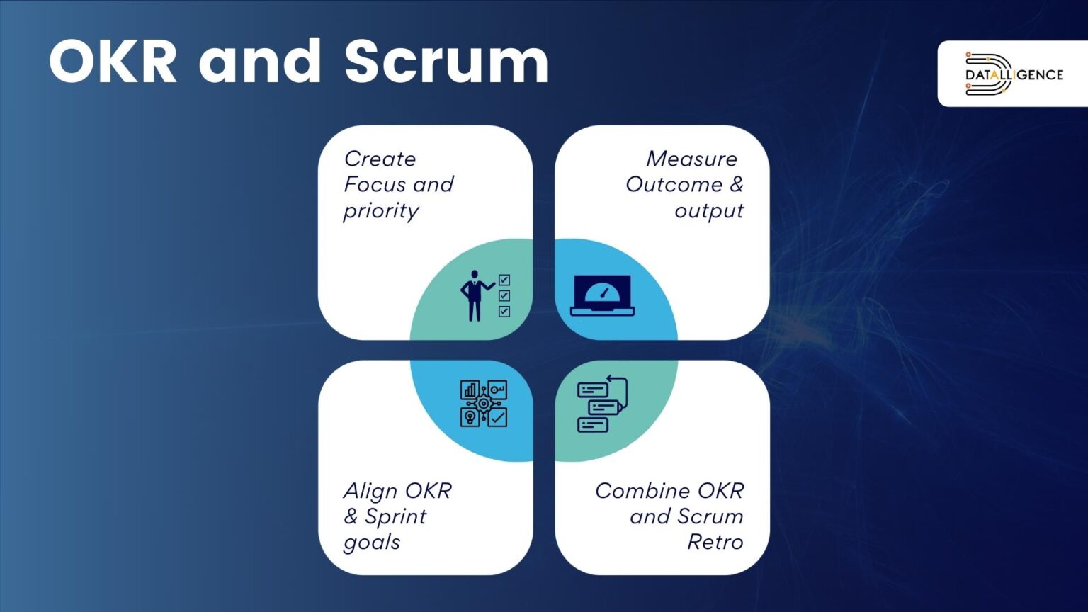 OKR and Scrum- How to Work Together | scrum okr OKR and Scrum- How to Work Together | scrum okr