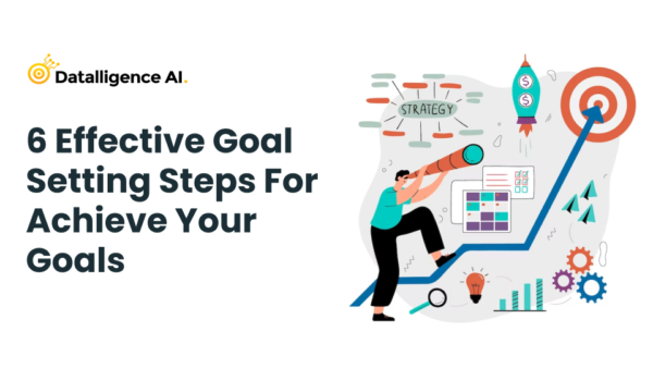 6 Effective Goal Setting Steps for Achieve your Goals | Goal Setting ...