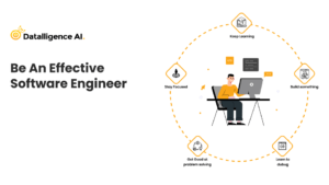 10 Best OKR Examples for Software engineers || OKR Framework