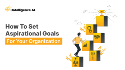 How to Master Goal Setting process to Drive Success