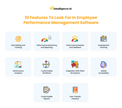 Top 10 Features of Employee Performance Management Software