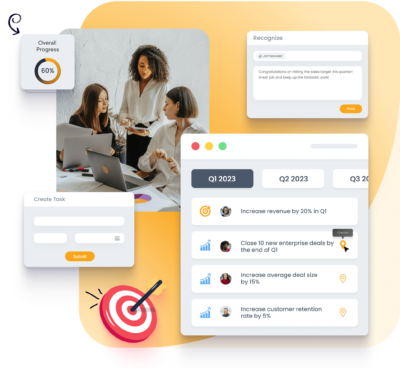 Best OKR Software Tools to Increase productivity & measure ROI
