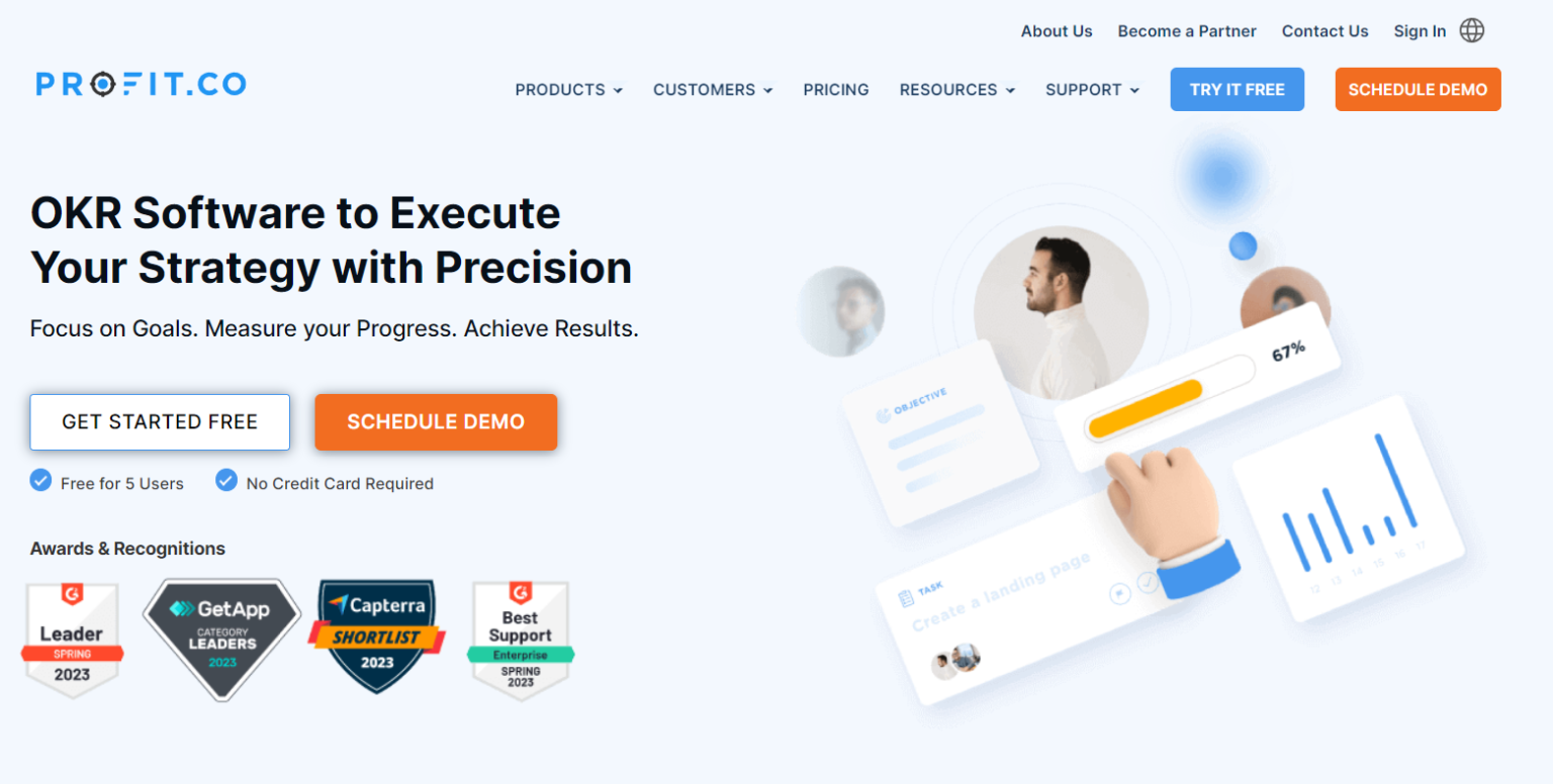 Discover the 15 Best OKR Software for 2025