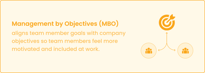 Exploring Management by Objectives (MBO) - Datalligence