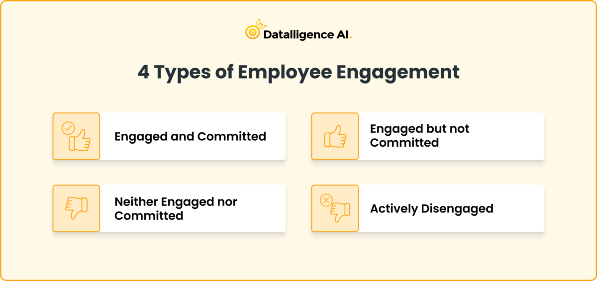 Employee Engagement: Why It Matters For Your Company