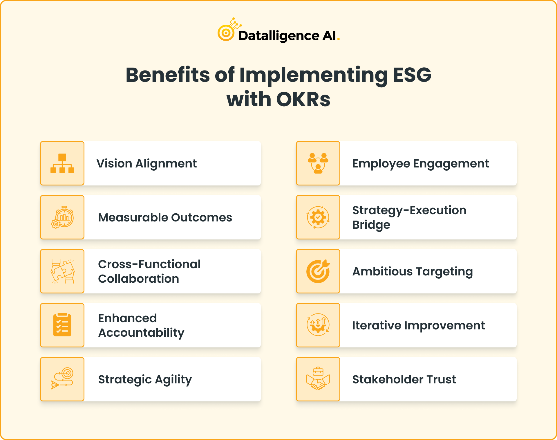 How to implement an ESG strategy with OKRs [2023 Guide]