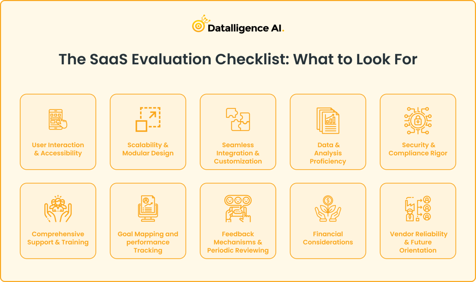 Enterprise Checklist: SaaS Performance Evaluation