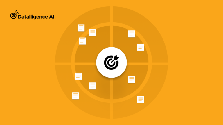 Ultimate Guide: Setting Strategic Priorities for Success