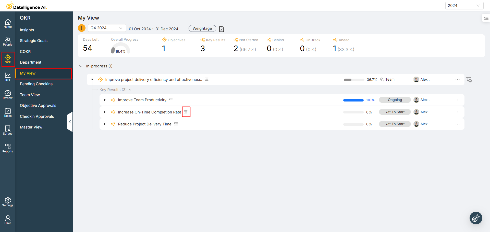 Initiatives Datalligence